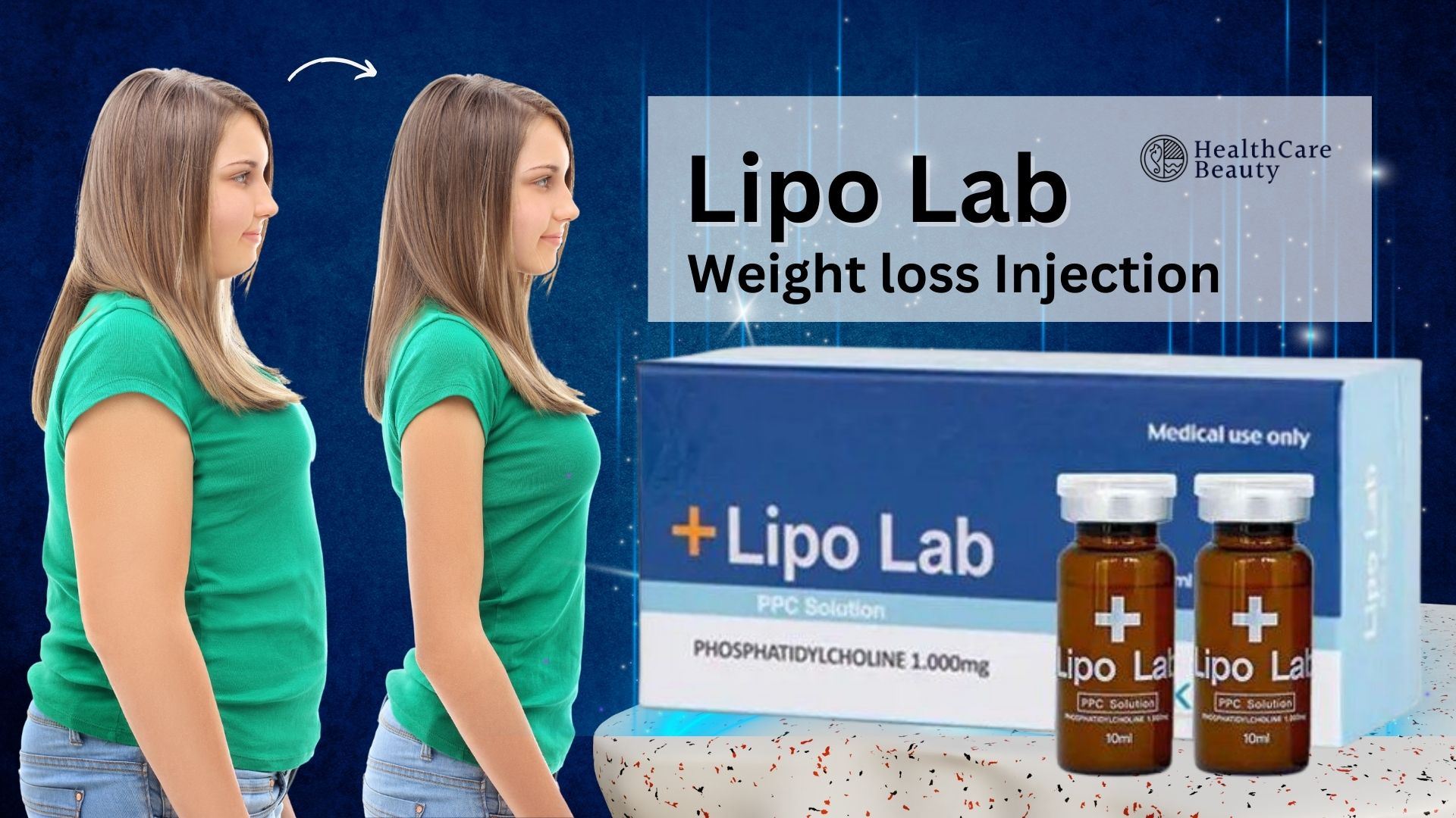 Lipo Lab Injections | Fat Dissolving for Body Contouring